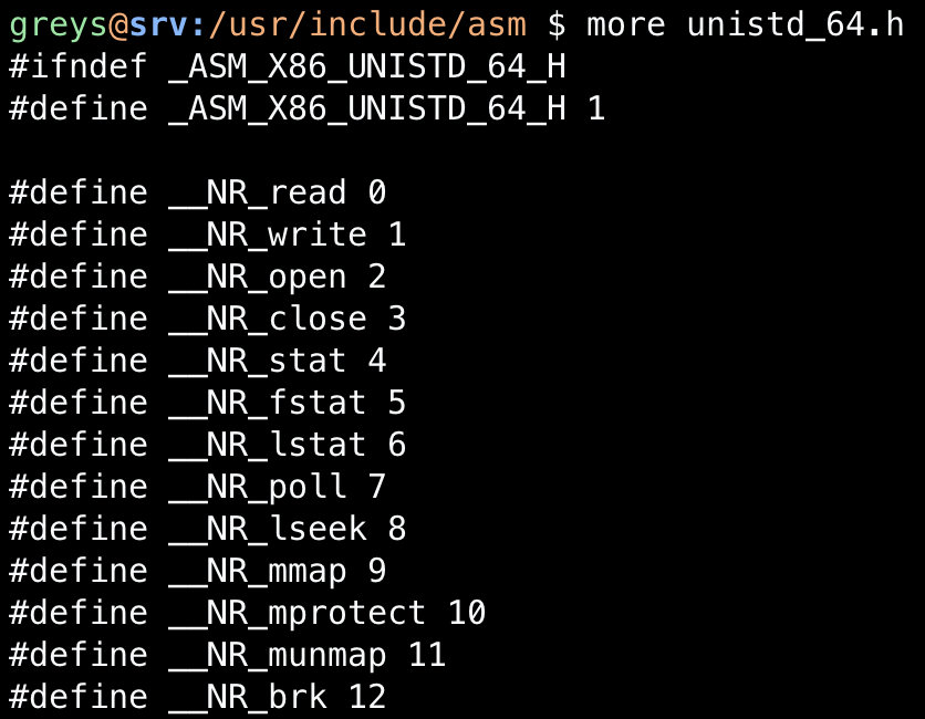 Where To Find System Calls Numbers